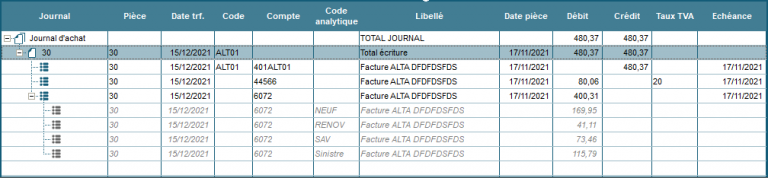 L'analytique Codial : comment mettre en place une compta analytique