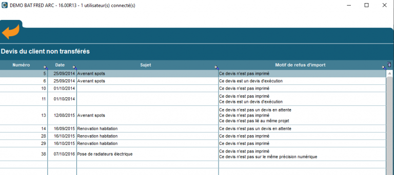 La gestion d'avenant de travaux sur un chantier dans Codial Bâtiment